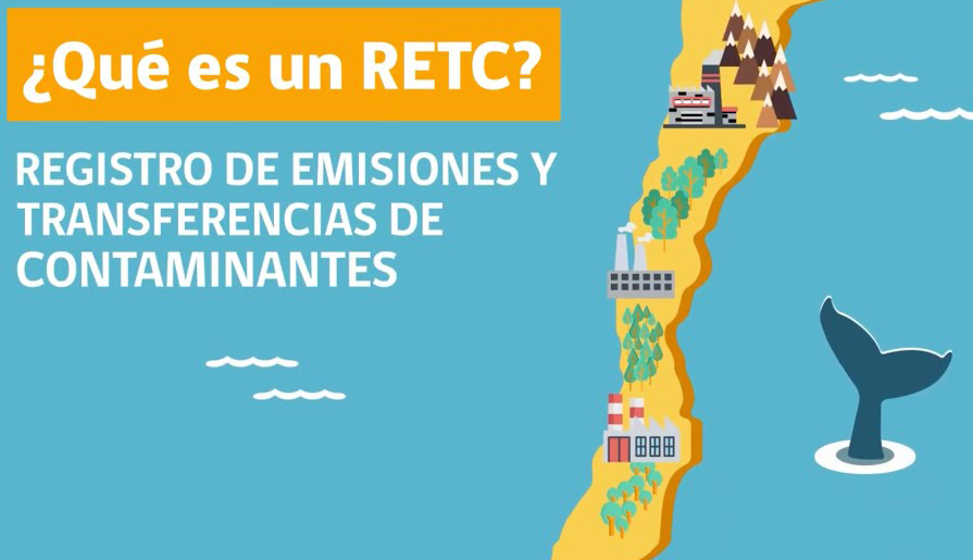 ¿Qué es el RETC y cómo se relaciona con Ventanilla Única? - SOS GREEN